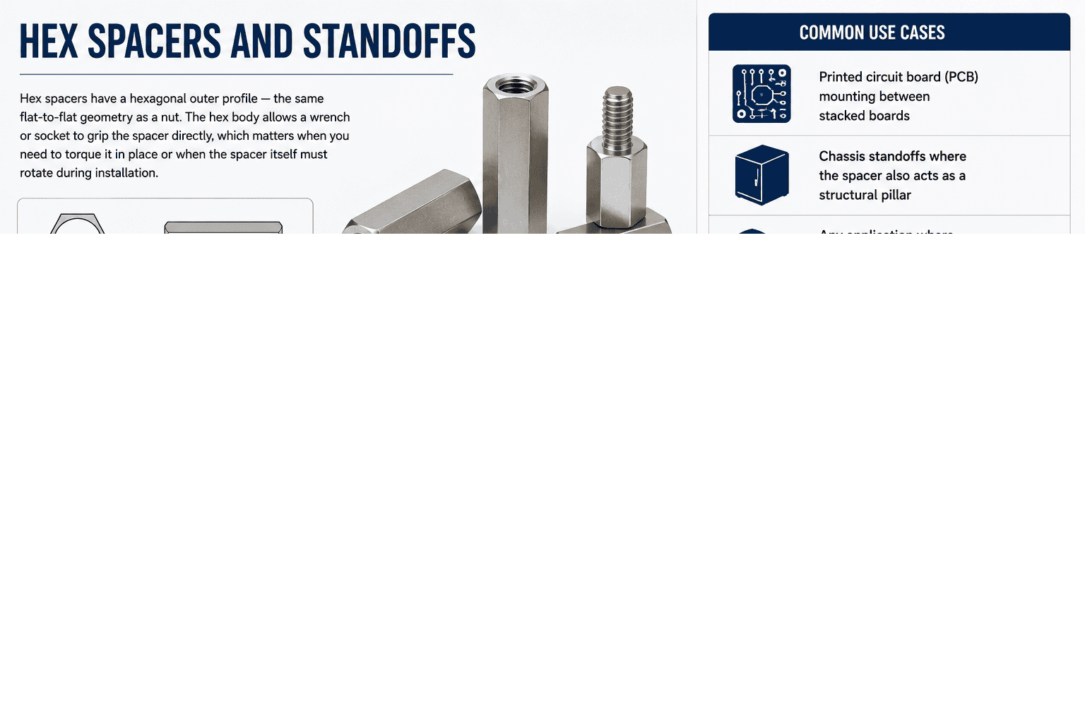 Plastic Spacers: Complete Guide To Types, Materials & Selection